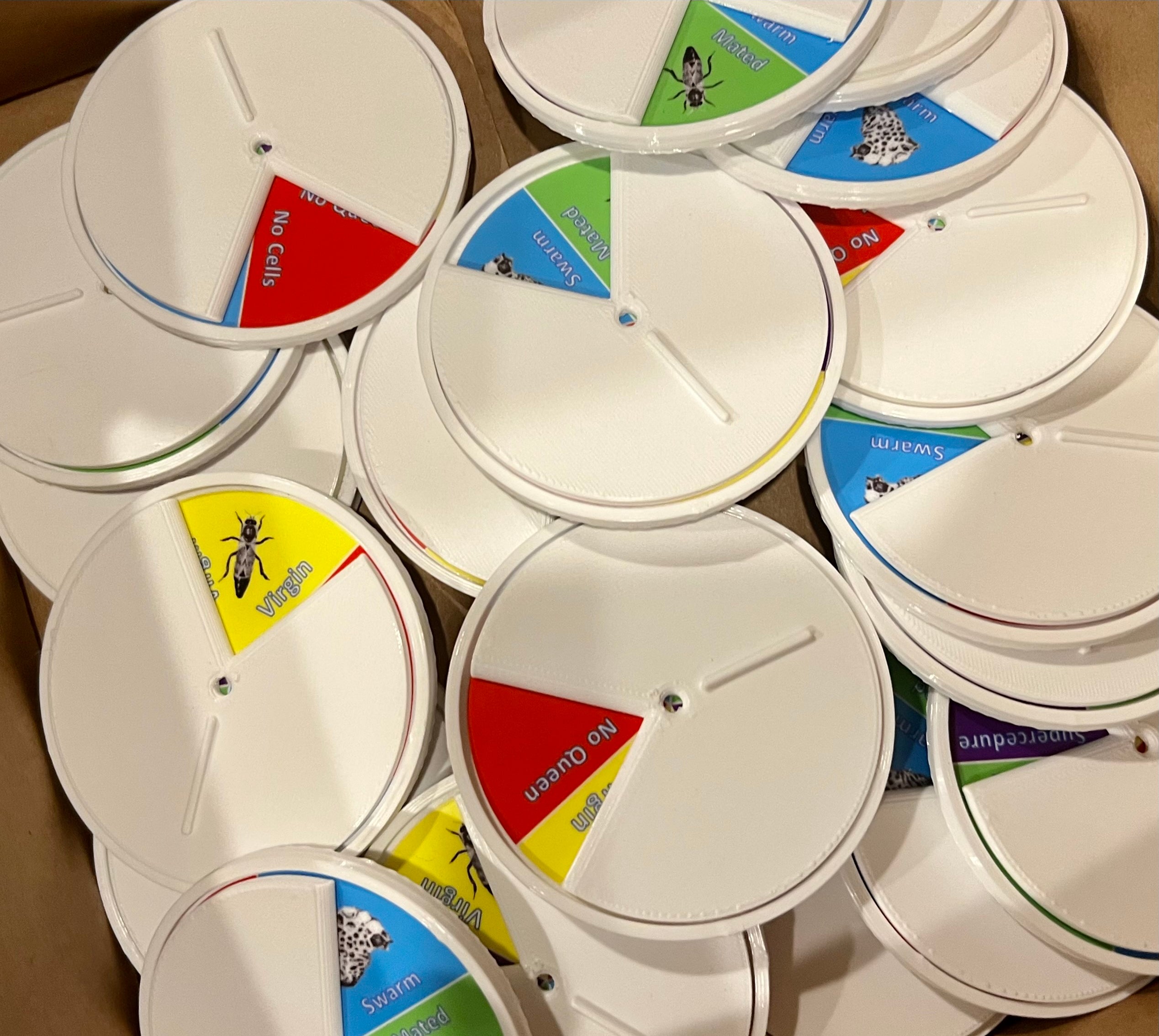 Queen Right Dial System (core) – QueenRightDial